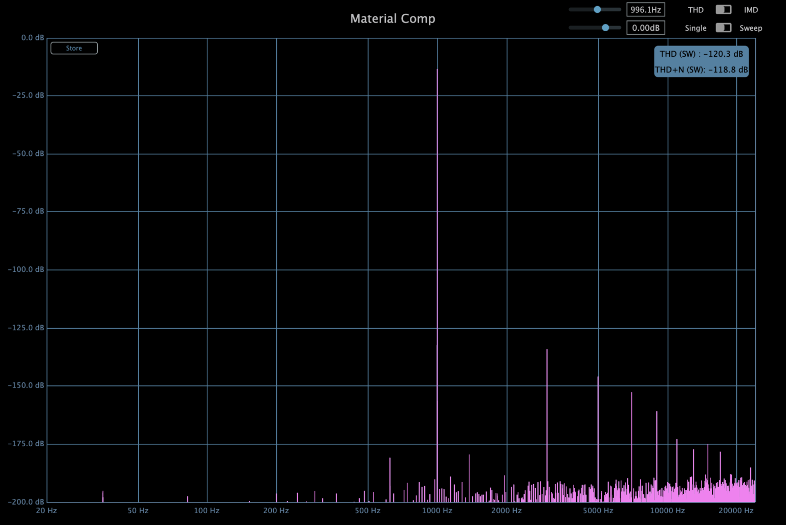 【緊急協賛】VoosteQ – Material Comp【レビュー】